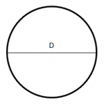 HiSET Math Practice Test | Free HiSET Practice Questions